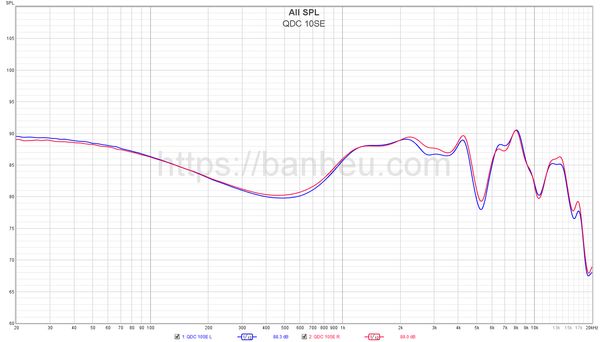 qdc music 10SE - Frequency response database