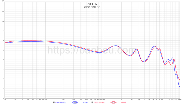 qdc music 3SH SE - Frequency response database